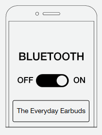 Raycon The Everyday Earbuds RBE725 Manual | ManualsLib
