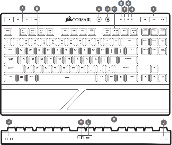 Corsair K63 Wireless - Mechanical Gaming Keyboard Manual | ManualsLib