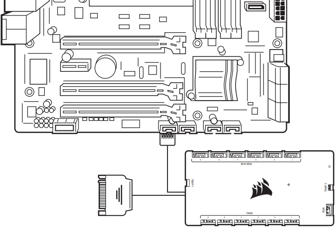 Corsair iCUE COMMANDER CORE XT - Smar t RGB Lighting and Fan Speed ...
