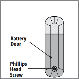 Hunter Ceiling Fan Remote Control 99770 Manual | ManualsLib