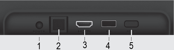 Roku Streambar Manual | ManualsLib