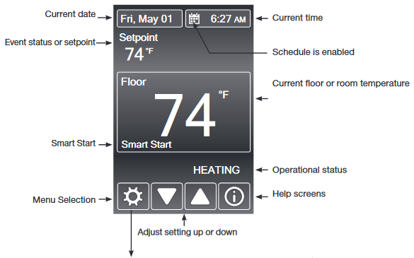 SunTouch SunStat Command 108001-108005 Manual | ManualsLib