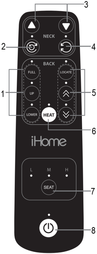 iHome SHIATSUMASSAGE LOUNGER iWST26 Quick Start Guide | ManualsLib