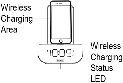 iHome TIMEBASE iBTW20 Wireless Charging Stand + Speaker Manual | ManualsLib