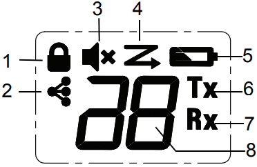 Motorola Talkabout T42 - Walkie Talkie Manual | ManualsLib