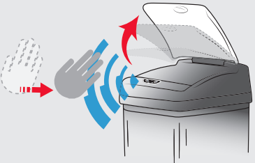 iTouchless DZT13P - 13 Gallon Stainless Steel Sensor Trash Can Manual ...