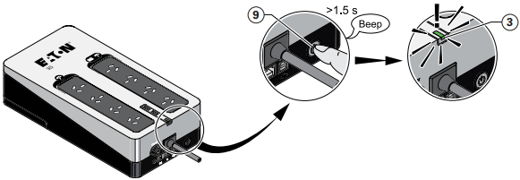 Eaton 3S UPS - 3S600, 3S850 Manual | ManualsLib