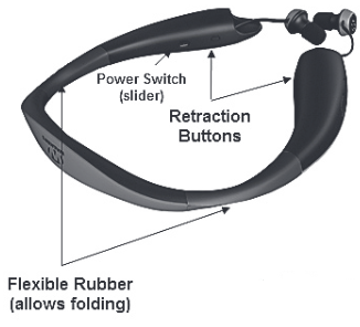 WALKER'S RAZOR X GWP-NHE - Digital Ear Bud Headset Manual | ManualsLib
