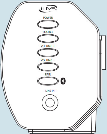iLive ITB284B - Bluetooth 37" HD Sound Bar Manual | ManualsLib