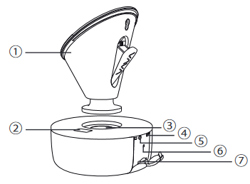 VAVA VA-CD001 - DASH CAM Manual | ManualsLib