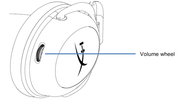 HyperX Cloud II Wireless Gaming Headset HHSC2X-BA-RD/G Manual | ManualsLib
