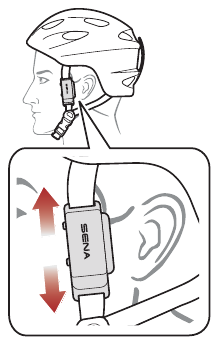 Sena PI - Bluetooth Communication Headset Manual | ManualsLib