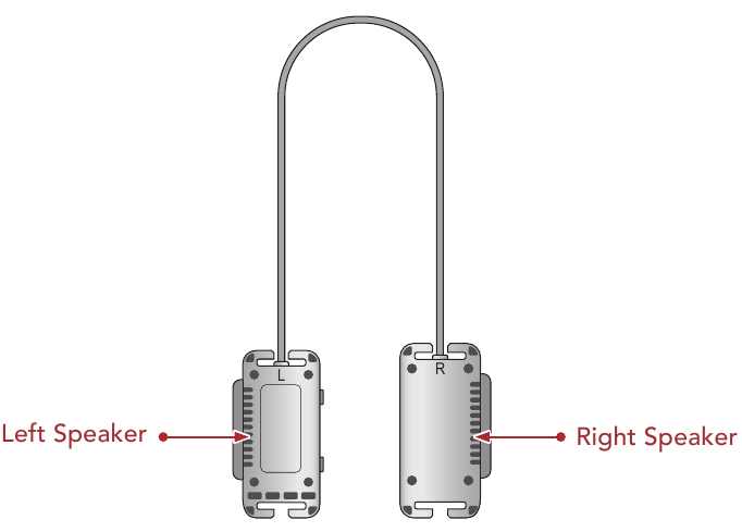 Sena PI - Bluetooth Communication Headset Manual | ManualsLib