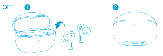 Soundcore Life P3i - Hybrid ANC Earbuds Manual | ManualsLib