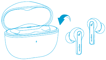 Soundcore Life P3i - Hybrid ANC Earbuds Manual | ManualsLib