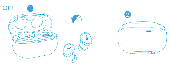 Soundcore Life A3i - Noise Cancelling Earbuds Manual | ManualsLib