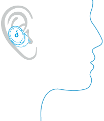 Soundcore Life A3i - Noise Cancelling Earbuds Manual | ManualsLib