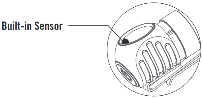 OLIGHT Perun 2 - Headlamp Manual | ManualsLib