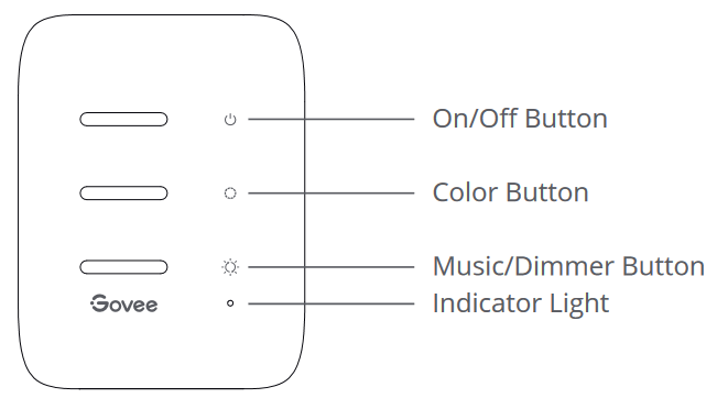 Govee RGBIC TV Backlight H6199 Manual | ManualsLib