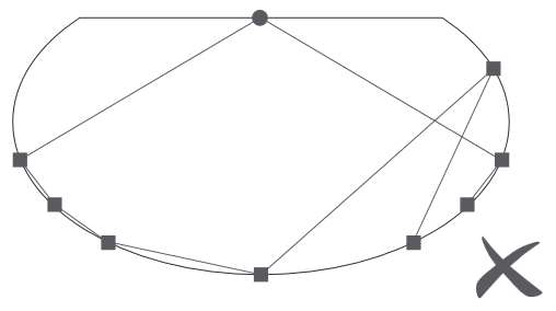 Govee RGBIC TV Backlight H6199 Manual | ManualsLib