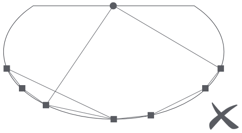 Govee RGBIC TV Backlight H6199 Manual | ManualsLib
