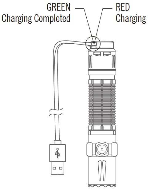 OLIGHT M2R Pro Warrior Manual | ManualsLib