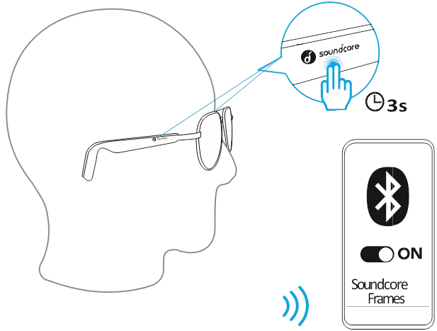 Soundcore Frames - Audio Glasses with OpenSurround Manual | ManualsLib