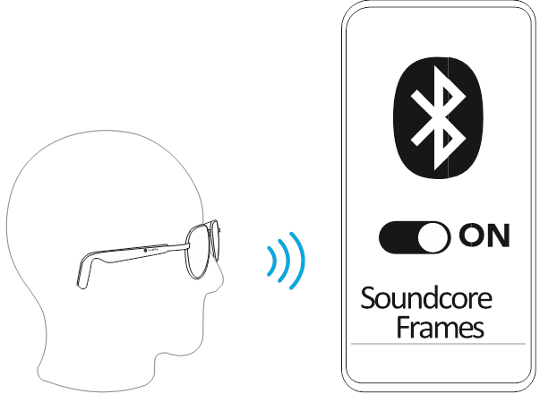 Soundcore Frames - Audio Glasses with OpenSurround Manual | ManualsLib