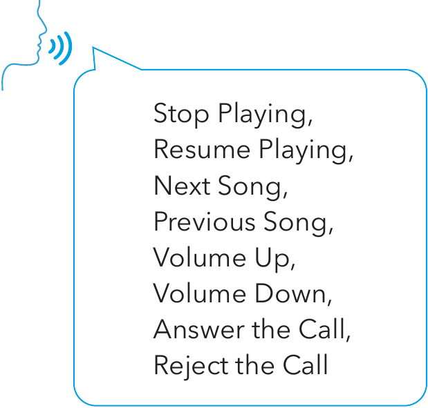 Soundcore Frames - Audio Glasses with OpenSurround Manual | ManualsLib