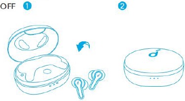 Soundcore Life Note C - True Wireless Earbuds Manual | ManualsLib