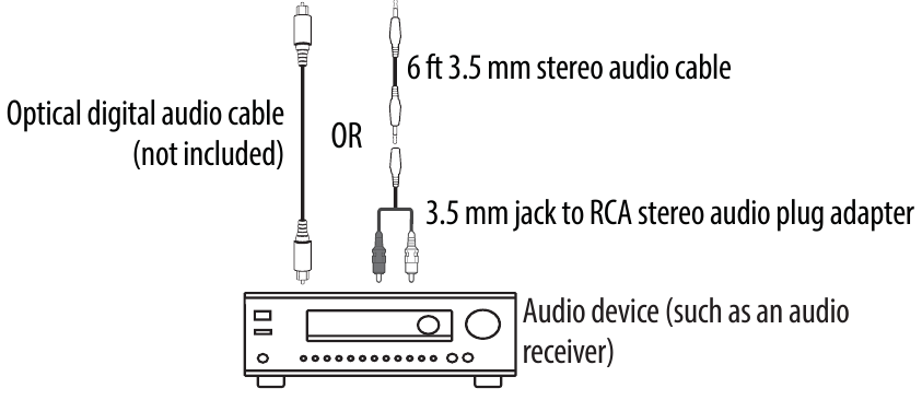 Rocketfish RF-BTR315 - Bluetooth Music Receiver Manual | ManualsLib