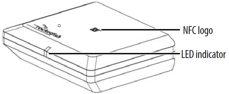 Rocketfish RF-BTR315 - Bluetooth Music Receiver Manual | ManualsLib