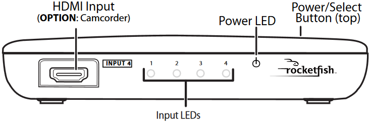 Rocketfish RF-G1185 - 4-Port Switcher Manual | ManualsLib