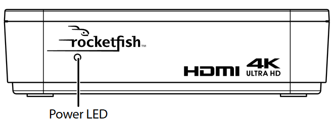Rocketfish RF-G1603/RF-G1603-C - 4K HDMI Splitter Manual | ManualsLib