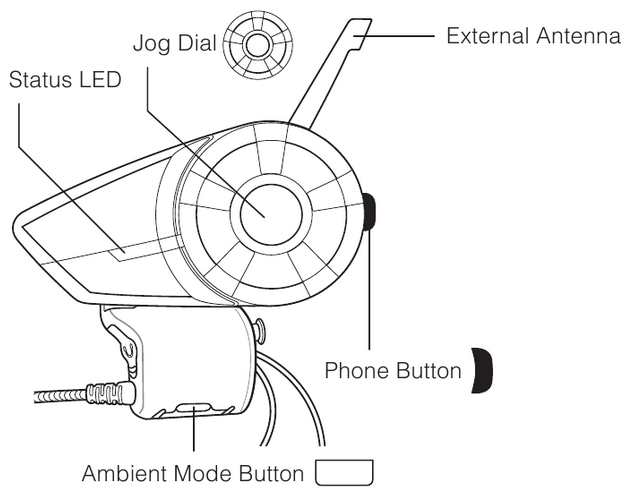 Sena 20S - Motorcycle Bluetooth Communication System Quick Start Guide ...
