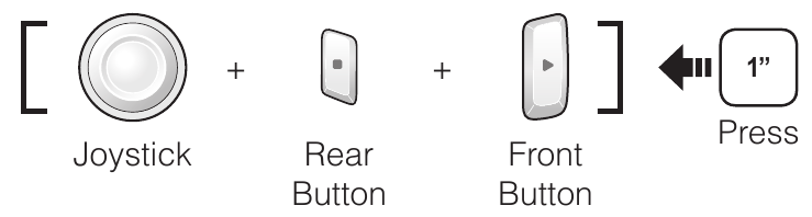 Sena Handlebar Remote Manual | ManualsLib