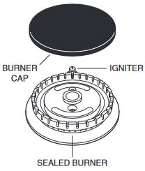 WOLF Gas Range Manual | ManualsLib