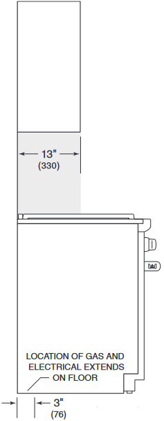 WOLF Gas Range Installation Guide | ManualsLib
