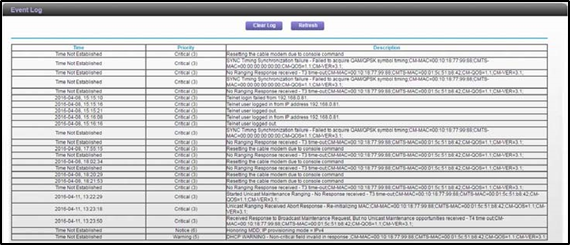 NETGEAR CM1000 High Speed Cable Modem Manual | ManualsLib
