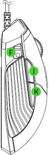 Razer BASILISK Gaming Mouse Manual | ManualsLib