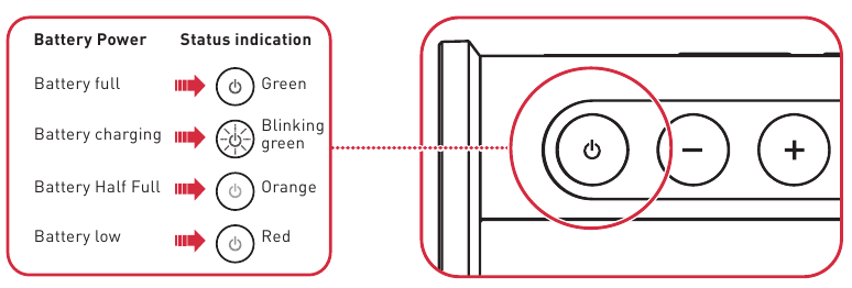 Creative iRoar Go - Speakers Manual | ManualsLib