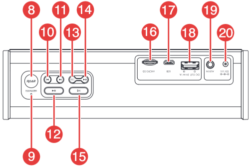 Creative iRoar Go - Speakers Manual | ManualsLib
