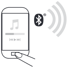 Creative T15 Wireless - Speakers Manual | ManualsLib