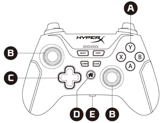 HyperX Clutch 516L8AA - Wireless Gaming Controller Manual | ManualsLib