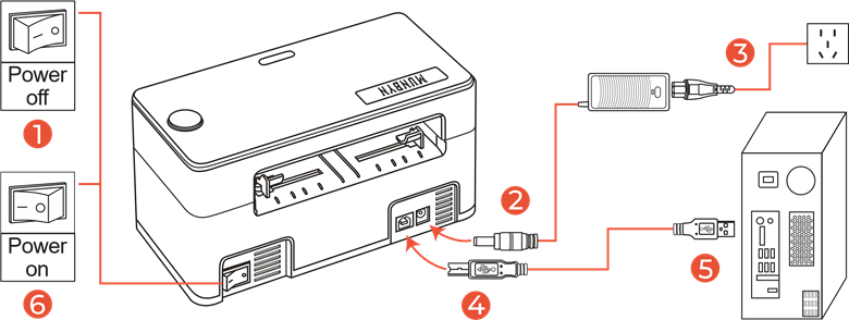 MUNBYN ITPP941 - Logistics Label Printer Manual | ManualsLib