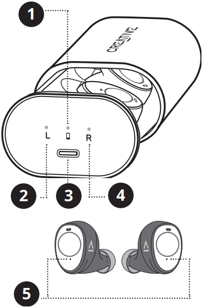 Creative Outlier Pro - True Wireless Sweatproof Earbuds with Hybrid ANC ...
