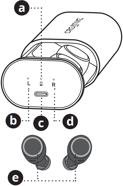 Creative Outlier Air V3 - True Wireless Earbuds with Ambient Mode ...