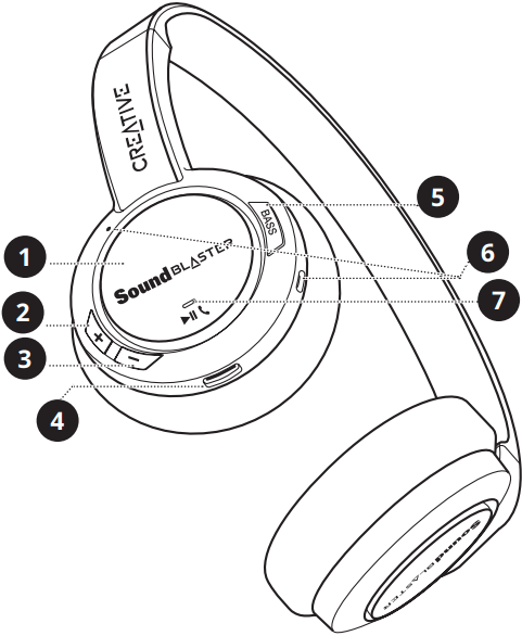 Creative Sound Blaster JAM V2 - Bluetooth Headphones with Multipoint ...