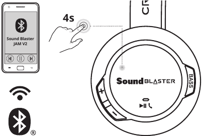 Creative Sound Blaster JAM V2 - Bluetooth Headphones with Multipoint ...