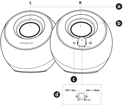 Creative Pebble V3 - Minimalistic 2.0 USB-C Speakers Manual | ManualsLib